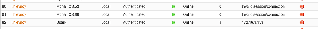 Openfire 451 Does Not Close Invalid Sessions Openfire Ignite Realtime Community Forums