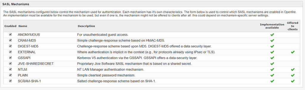 Openfire only offers PLAIN SASL Authentication - Openfire Support - Ignite Realtime Community Forums