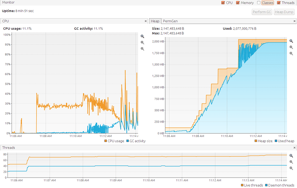 High memory usage when sending large amounts of data - Openfire Support - Ignite Realtime ...